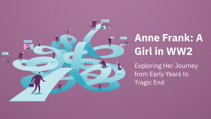 Anne Frank: A Girl in WW2 by Olivia Wilson on Prezi