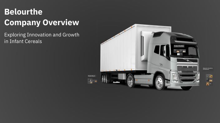 Belourthe Company Overview by Tom Eggen on Prezi