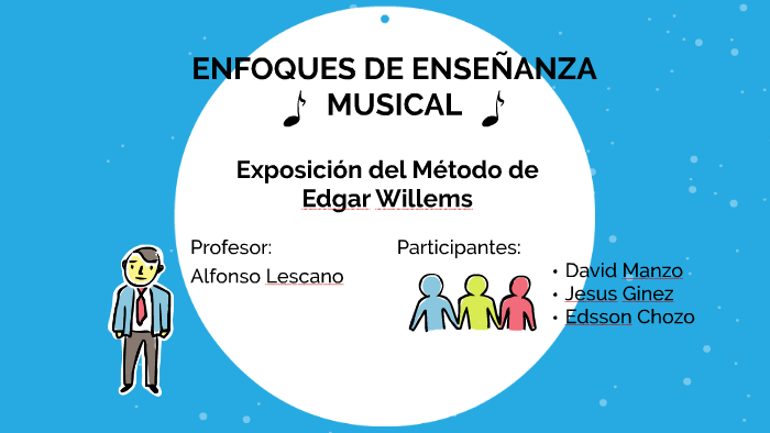 Edgar Willems by Edsson Chozo on Prezi