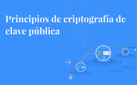 Principios de criptografía de clave pública by Gabriel Avendaño Alvarez