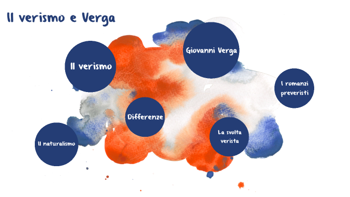 Il verismo e Giovanni Verga by Francesca Chiricotto on Prezi