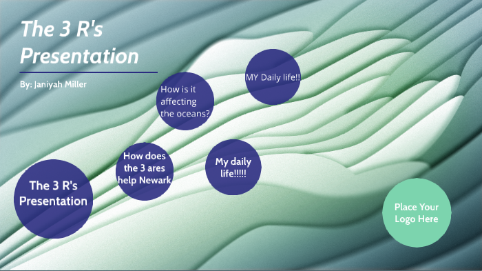 The 3 R's Presentation by Janiyah Miller on Prezi