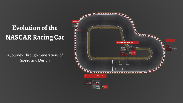Evolution of the NASCAR Racing Car by Ella Farr on Prezi
