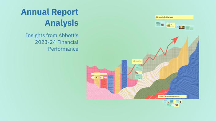 Annual Report Analysis by Tridip Barman on Prezi