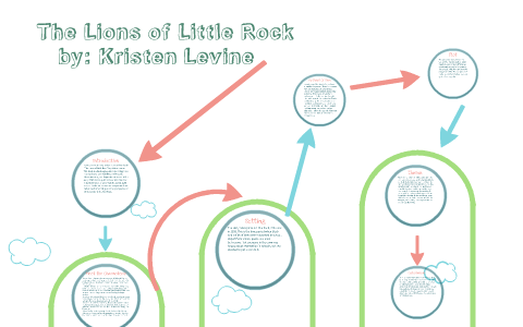 The Lions of Little Rock by Caroline Kachmar