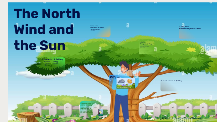 (Grade4) The North Wind and the Sun by Angelica Capre on Prezi