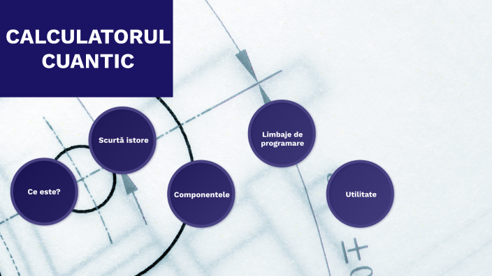 Calculatorul cuantic by Arșia Soleymaniatouei on Prezi