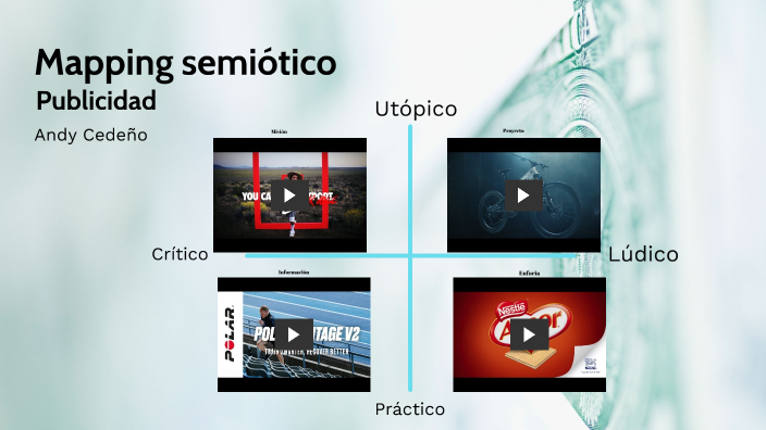 Mapping semiótico by Andy Lucas on Prezi