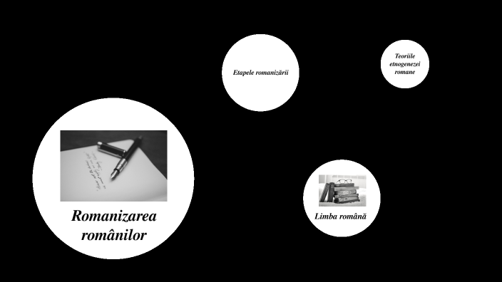 Romanitatea romanilor by Simona Banu on Prezi