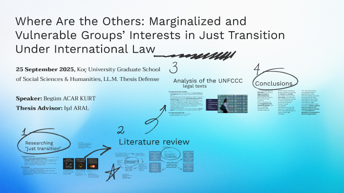 LLM Thesis Defense by Begüm Acar on Prezi