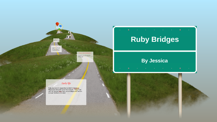 Ruby Bridges by Jessica Ho on Prezi