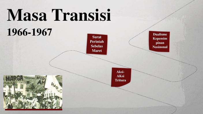 Masa Transisi 1966-1967 by Yoana Natalia Sinaga on Prezi