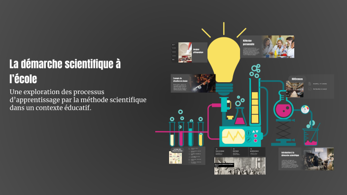 La démarche scientifique à l’école by Matilde Ferreira on Prezi