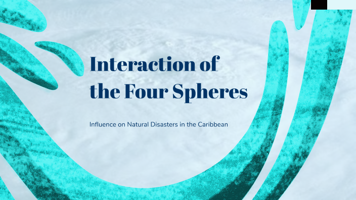 Interaction of the Four Spheres by Nairuti Shah on Prezi