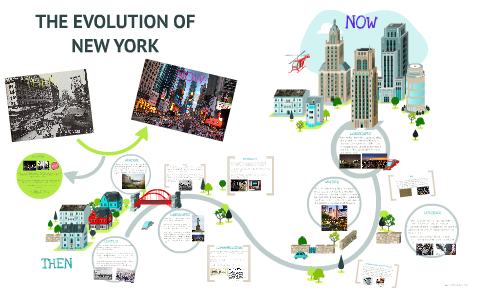 THE EVOLUTION OF NEW YORK by Leydy Marcela Palencia Gallo on Prezi