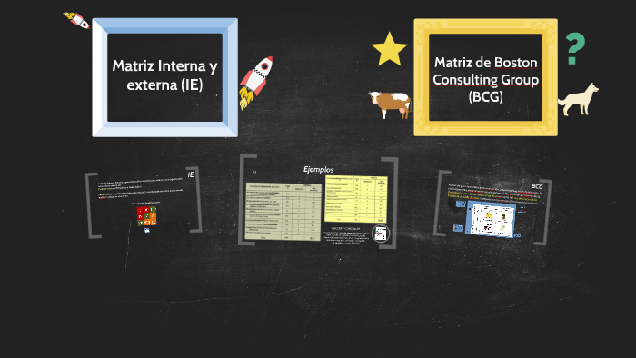 Matriz Interna y externa (IE) by eliza martinez on Prezi