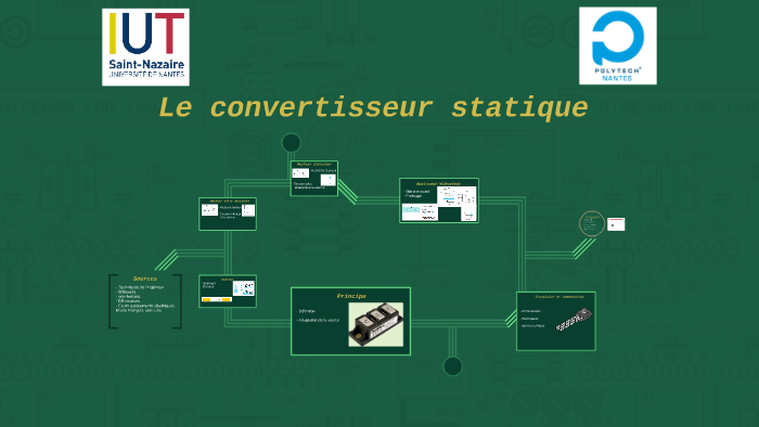 Le convertisseur statique by jean moulin