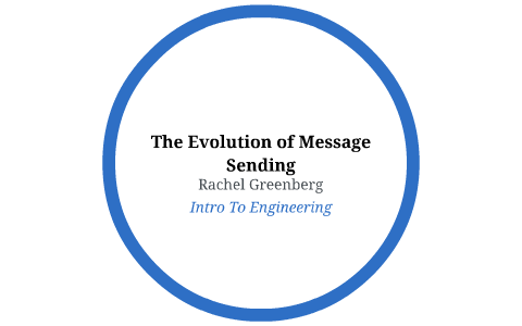 The Evolution of Message Sending by on Prezi