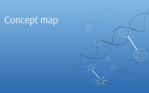 Concept map by iryna Bulas on Prezi