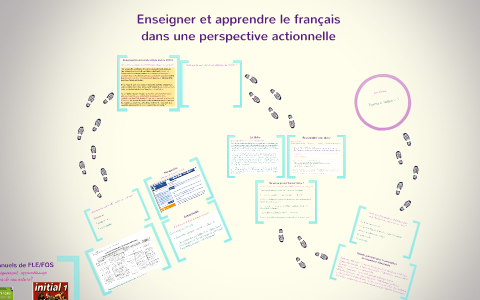 La perspective actionnelle by Barbera Christelle on Prezi