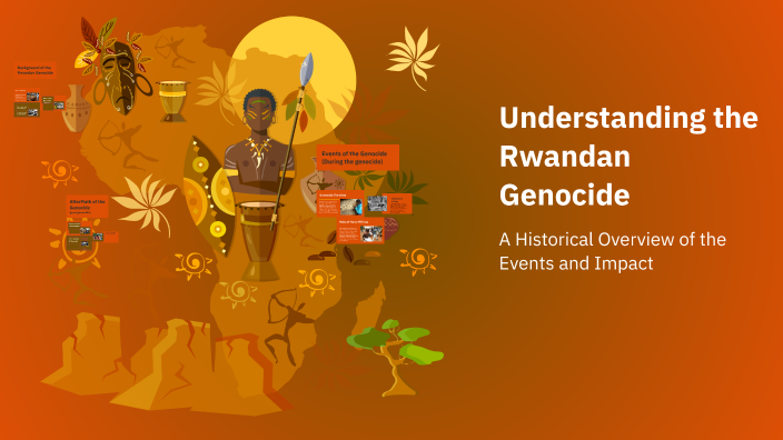 Understanding the Rwandan Genocide by Daniel Ortiz on Prezi