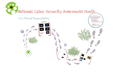 PSA's for National Cyber Security Awareness Month by A Osborne on Prezi