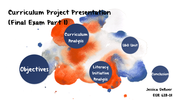 Jessica DeBoer EDR 628 Final Exam Part 1 by JESSICA DEBOER on Prezi