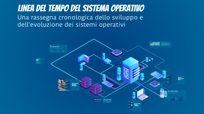 Linea del Tempo del Sistema Operativo by ACADEMIA PROFECIONAL on Prezi