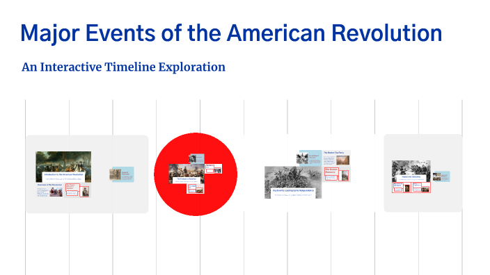 Major Events of the American Revolution by logan happeny on Prezi