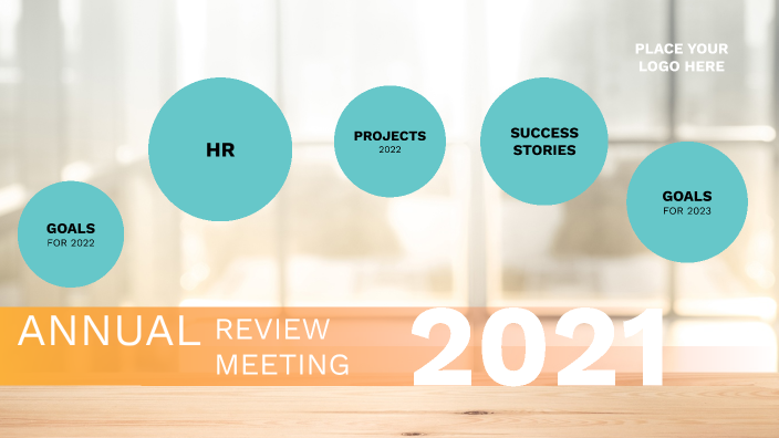 Annual Review Meeting 2021 by Wynee Keji on Prezi