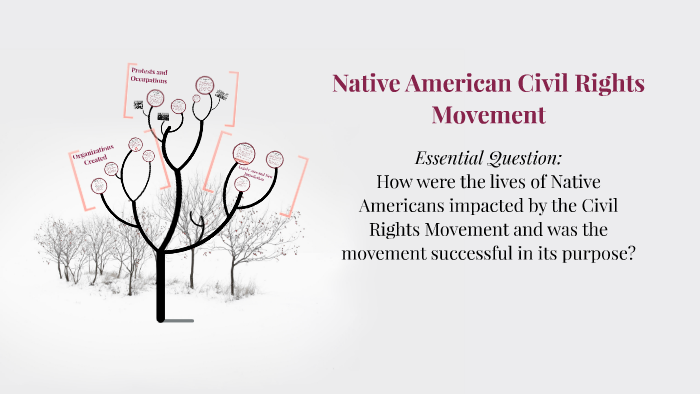 Native American Civil Rights Movement by on Prezi