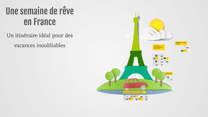 Une semaine de rêve en France by Andreea Paun on Prezi