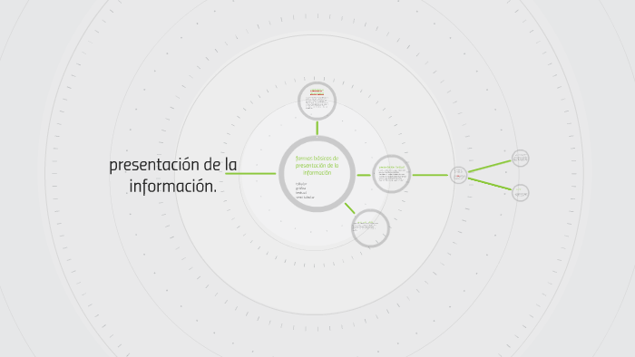 presentacion de la informacion. by Brian Streetart on Prezi