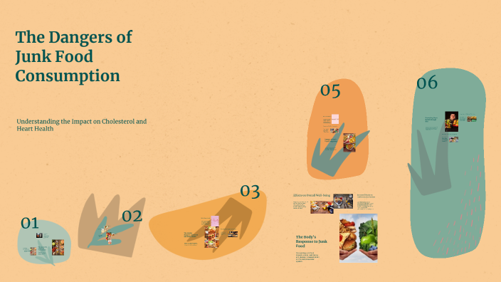 The Dangers of Junk Food Consumption by Anju K B on Prezi