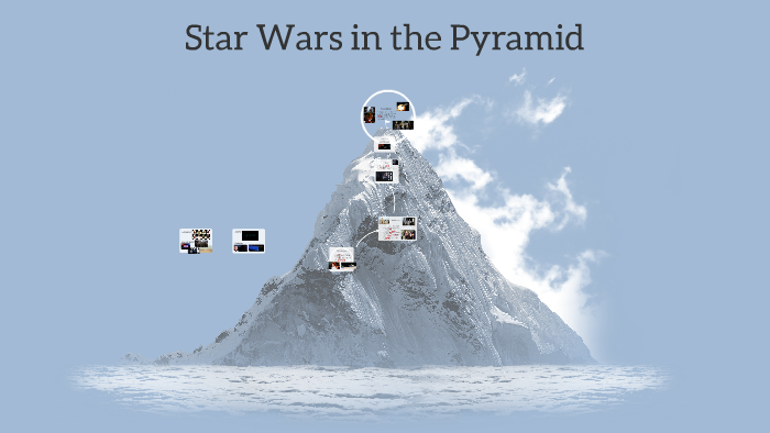Freytag's Pyramid in Star Wars by Jill Nowak on Prezi