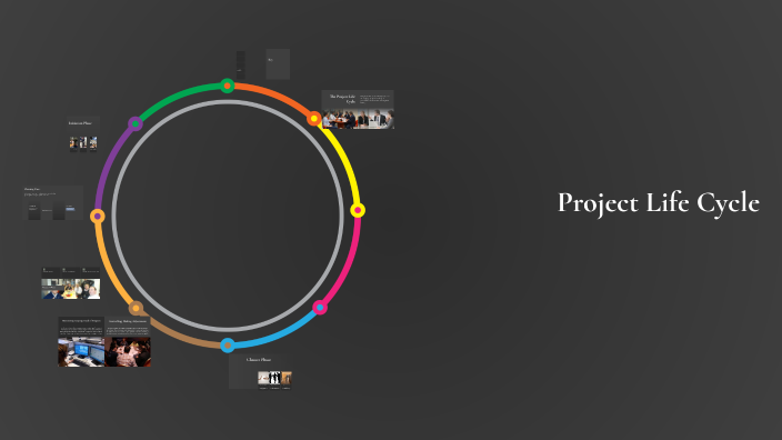 Understanding the Project Life Cycle by John Doe on Prezi