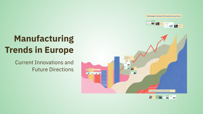 Manufacturing Trends in Europe by Paul Wheatley on Prezi