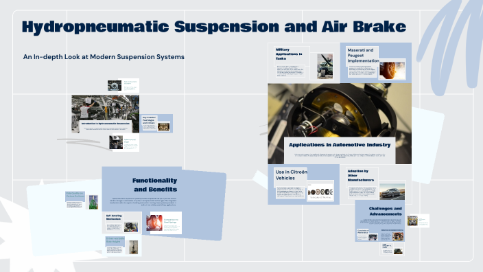 Hydropneumatic Suspension and Air Brake by Siv santhosh.s Sudha on Prezi