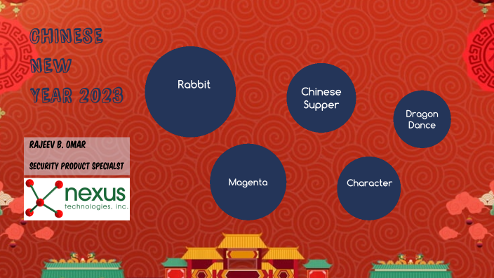 ToastMasters Table Topics by Rajeev Omar on Prezi