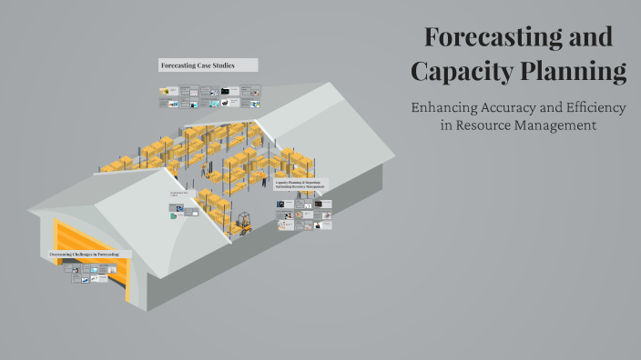 Forecasting and Capacity Planning by Aman Mohan on Prezi