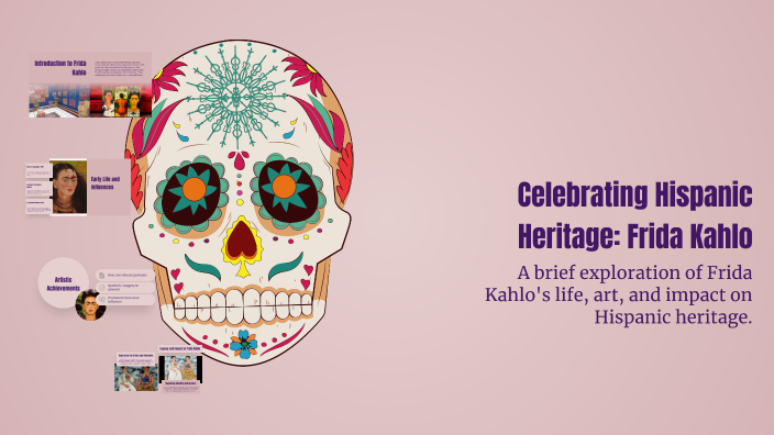 Celebrating Hispanic Heritage: Frida Kahlo by Tyereek glover on Prezi