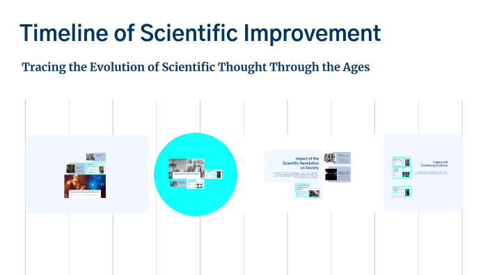 Timeline of Scientific Improvement by Kristy Tran on Prezi