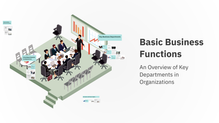 Basic Business Functions by Larkin Bonnici on Prezi