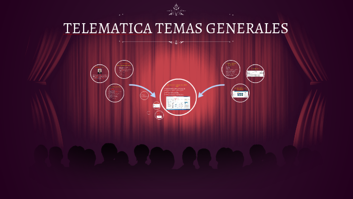 TELEMATICA TEMAS GENERALES by Edson Contreras on Prezi