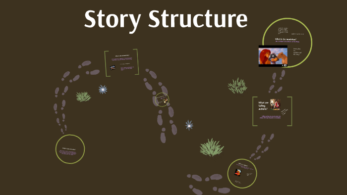 Elements of Story Structure by SPC Presentation on Prezi
