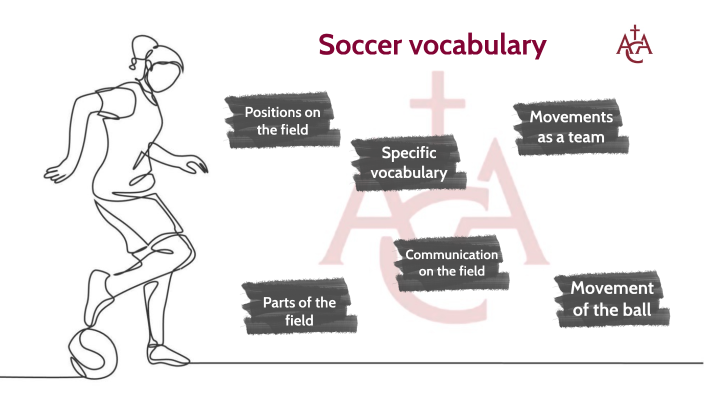 Soccer vocabulary by laia gonzalez on Prezi