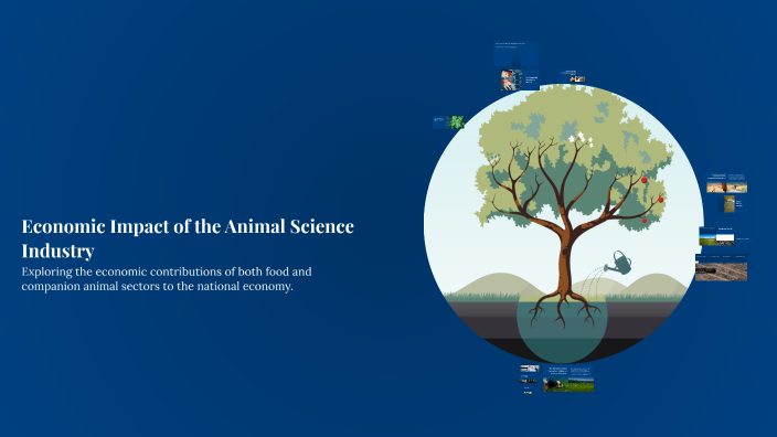 Economic Impact of the Animal Science Industry by Kate Neems on Prezi