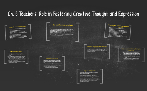 Ch. 6 Teachers' Role in Fostering Creative Thought and Expre by Kellie ...