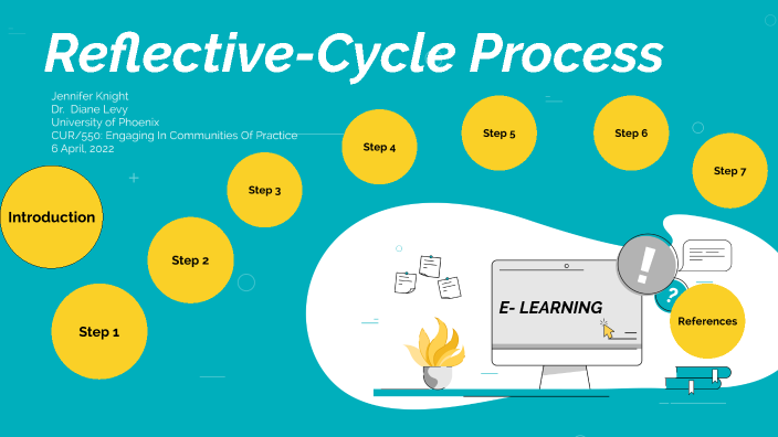 Reflective-Cycle Process Graphic Organizer by Jennifer Knight on Prezi
