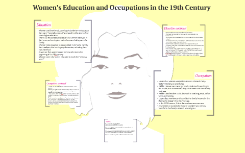 Women's Education and Occupations in the 19th Century by Aimee Murphy ...